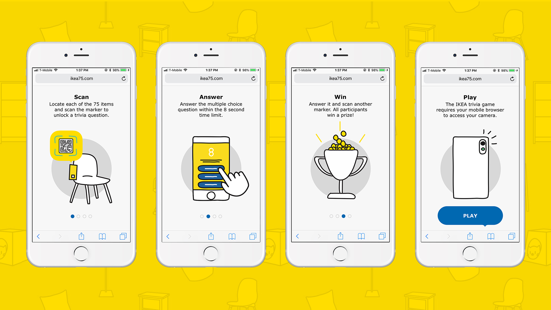 IKEA Inspiration Experience Trivia – David A. Ross